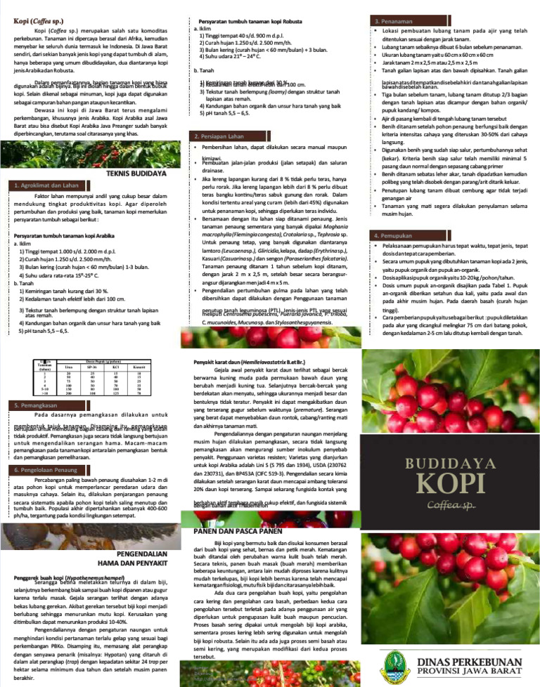 PDF Leaflet Budidaya Kopi - Compress | PDF