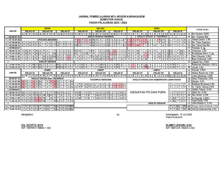 Jadwal Pelajaran Semester Ganjil 2023 2024 Revisi 1 | PDF