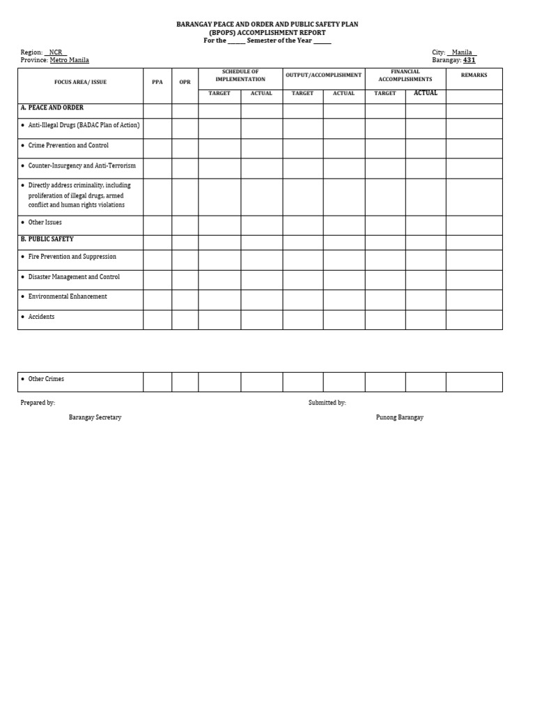 OK BPOC-Accomplishment-Report | PDF
