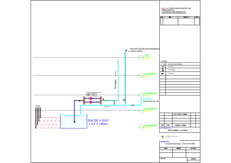 Synoptyque Solution Remplissage Et Pompage Externe-Model | PDF