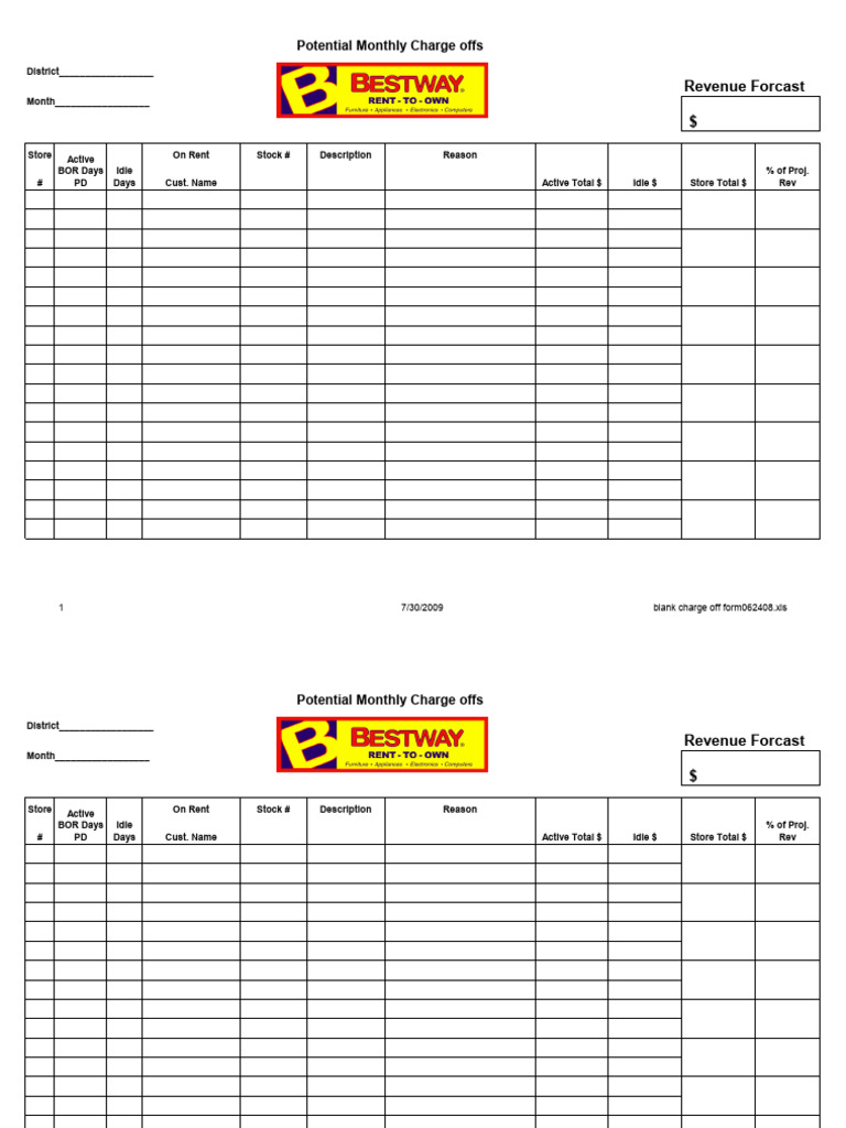 Charge Off Form | PDF