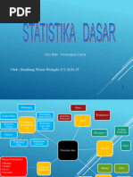 Petunjuk Teknis Sistem Informasi Aktivitas Mahasiswa Simawa Um | PDF