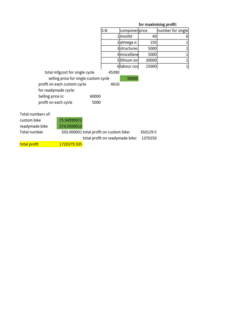 Optimisation Problems of Bicycle Using Ms Excel Solver | PDF ... Optimisation Problems of Bicycle Using Ms Excel Solver | PDF ...