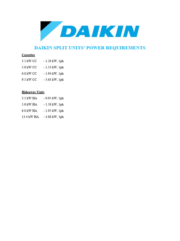 Daikin Split Units Power Specs | PDF