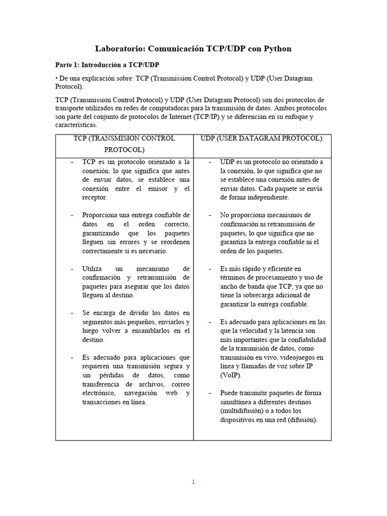 Informe 6-Programacion Avanzada | PDF | Zócalo de red | Protocolo de Control de Transmisión