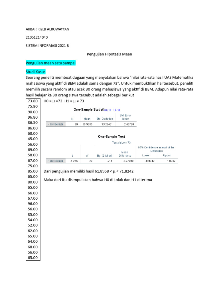 Akbar Rizqi Alrowayyan - PDS | PDF