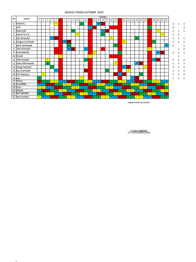 Jadwal PKM Sukadiri Okt | PDF