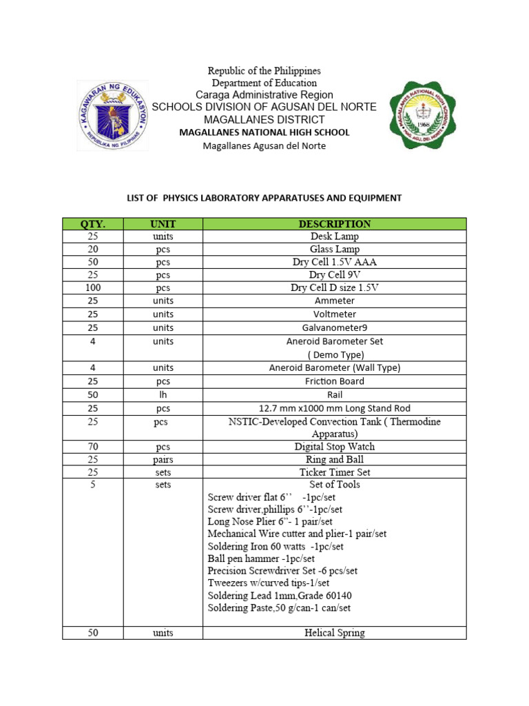 Inventory of Lab | PDF