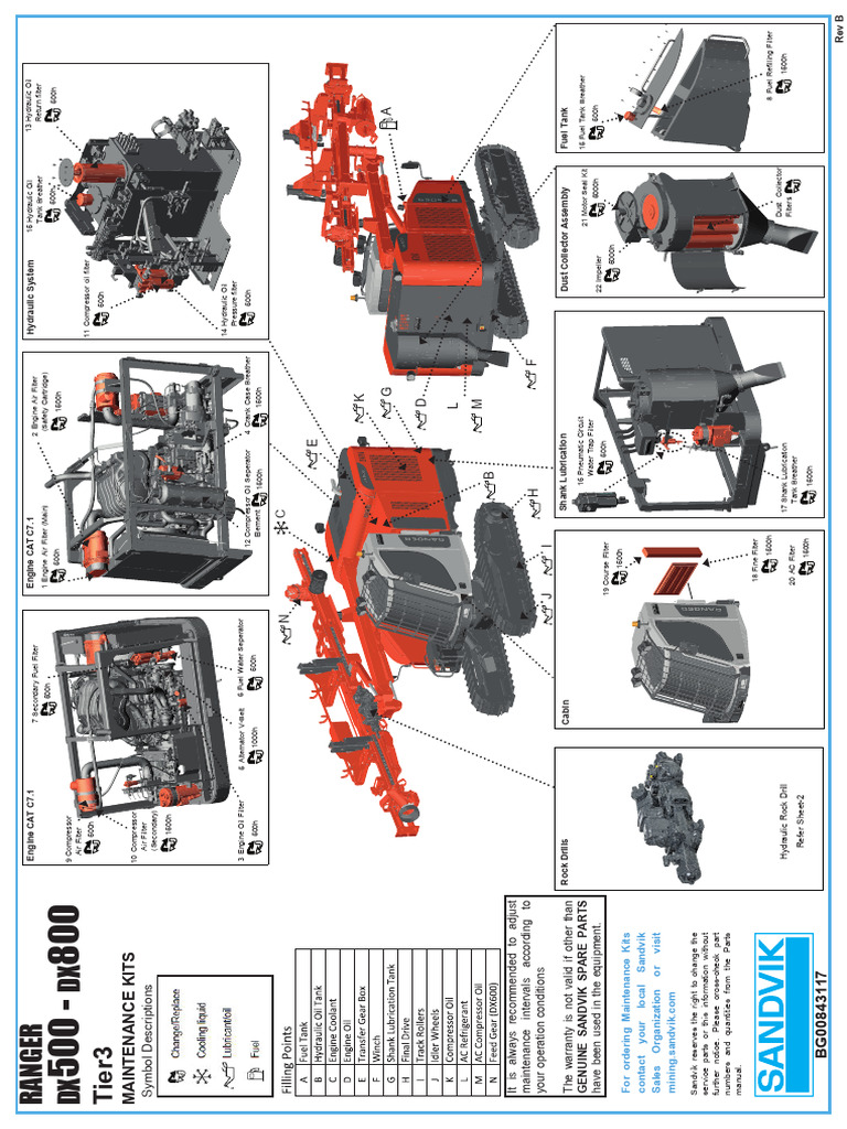 Ranger DX500 To DX800 Tier3 Maintenance Planner Sheet | PDF