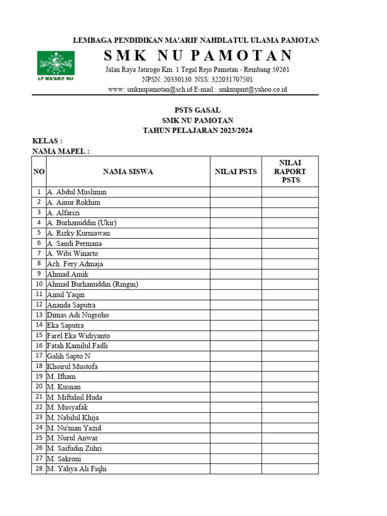 Daftar Nilai Mapel PSTS | PDF