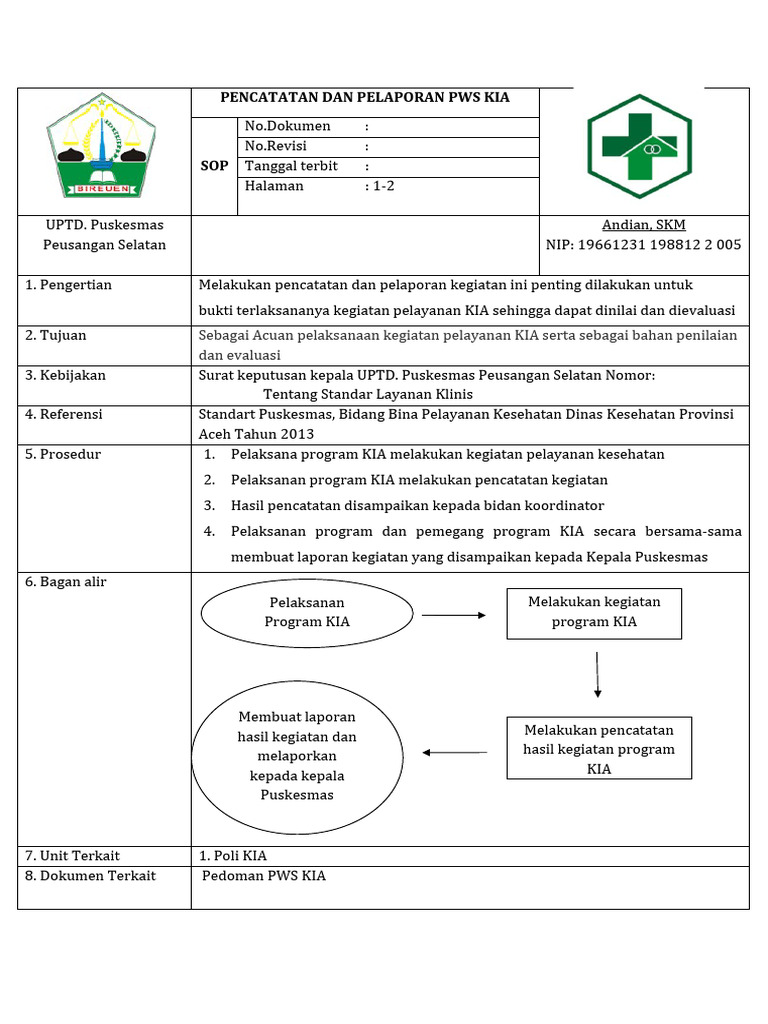Pencatatan Dan Pelaporan PWS Kia | PDF