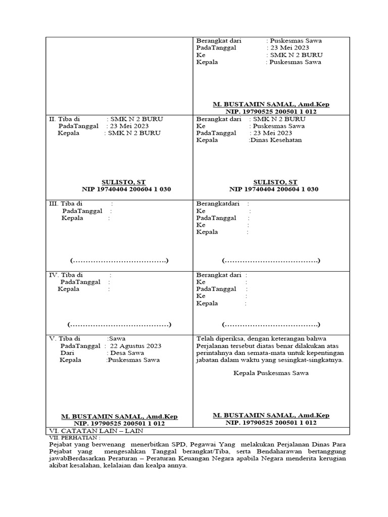 Contoh Format SPPD Perjalanan Dinas | PDF