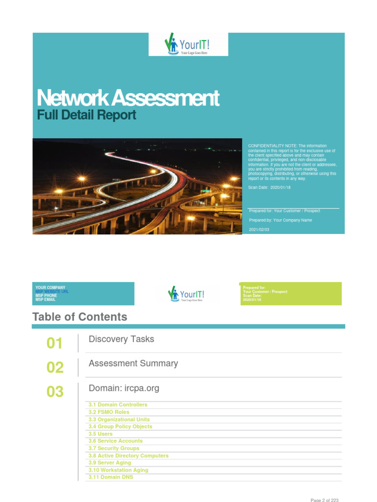Network_Assessment_Full_Detail_Report | PDF | Web Server | Internet & Web