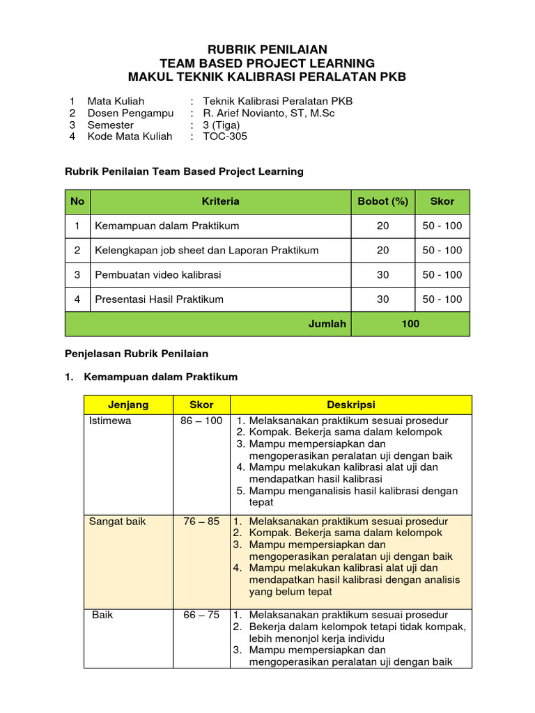 Rubrik Team Based Project | PDF