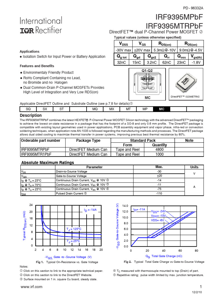 Irf 9395 | PDF | Field Effect Transistor | Mosfet