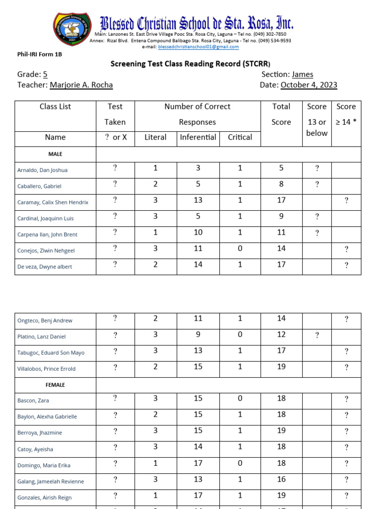 GST Result Form Grade 5 | PDF