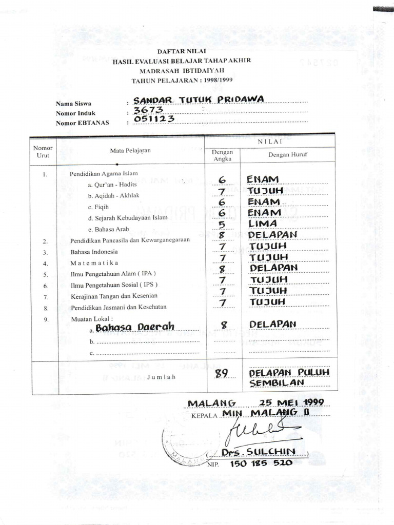 Transkrip Nilai SD | PDF