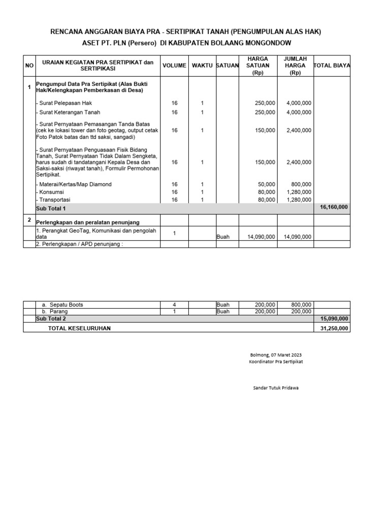 RAB Bolaang Mongondow PLN UIKL 2023 | PDF | Sains & Matematika