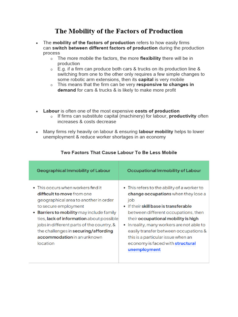 The Mobility of the Factors of Production (1) | PDF