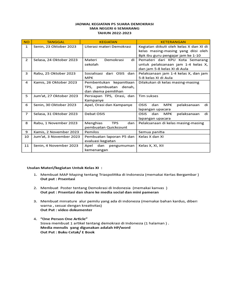 Jadwal p5 Suara Demokrasi (1) | PDF