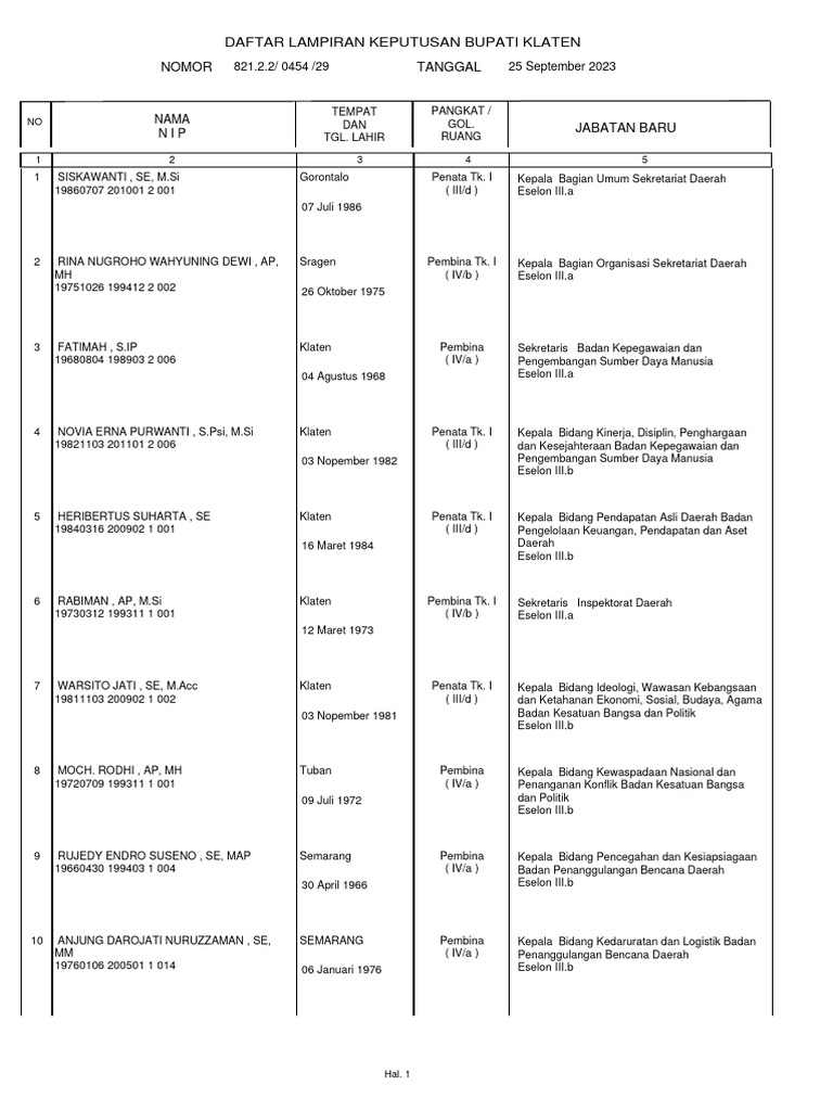 BACAAN SK Es 3 | PDF