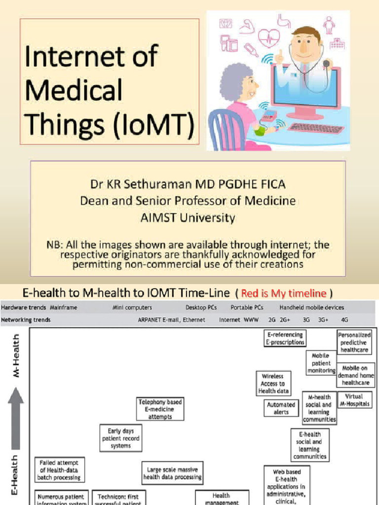 Iomt | PDF