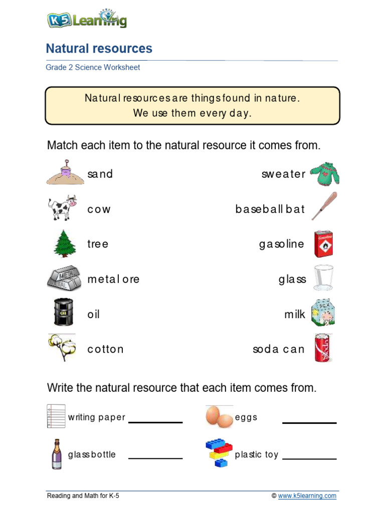 Grade 2 Natural Resources | PDF