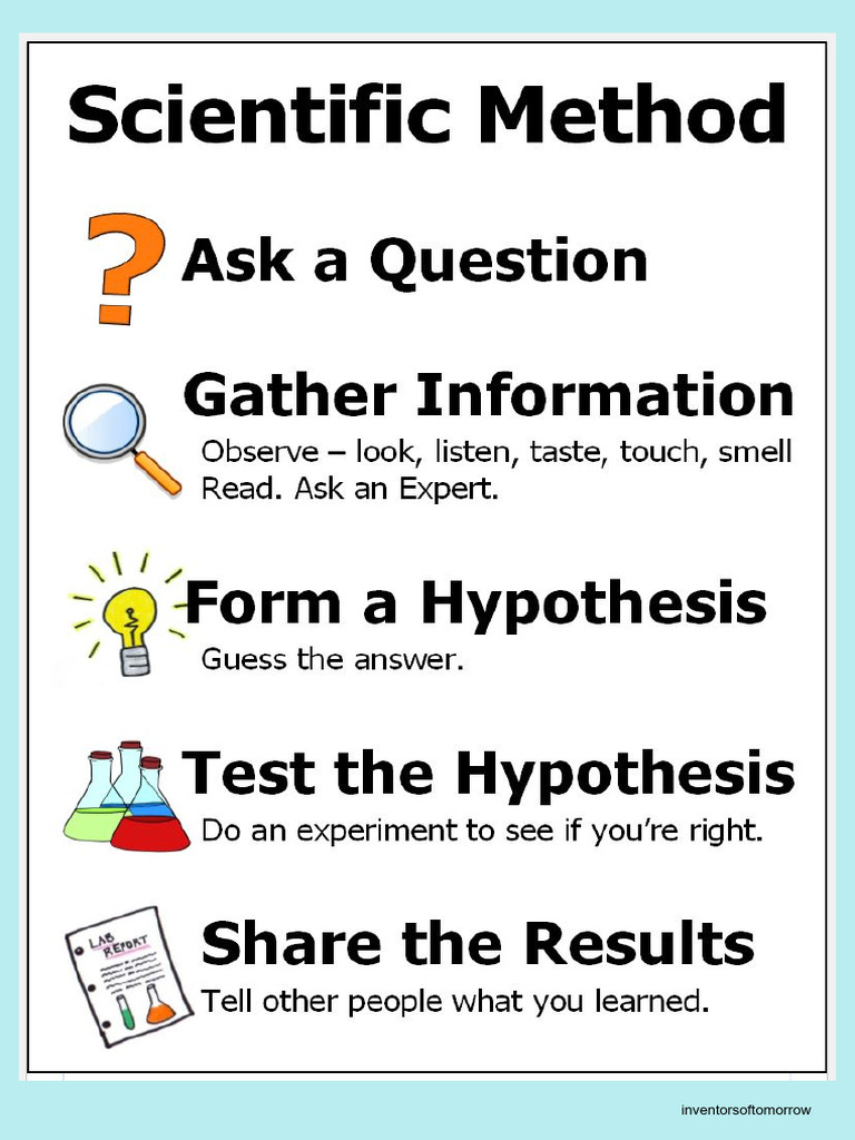 Scientific Method - 5 Steps | PDF
