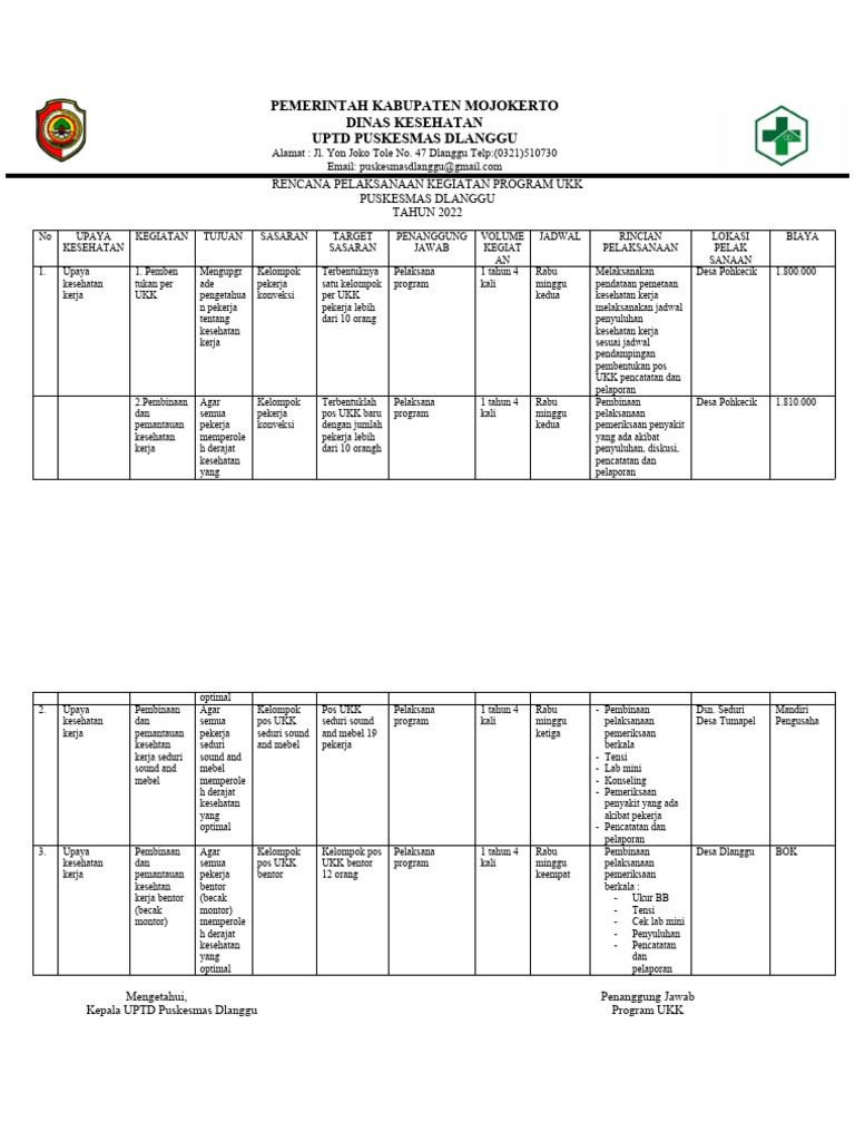RPK Bu Ari 2023 | PDF