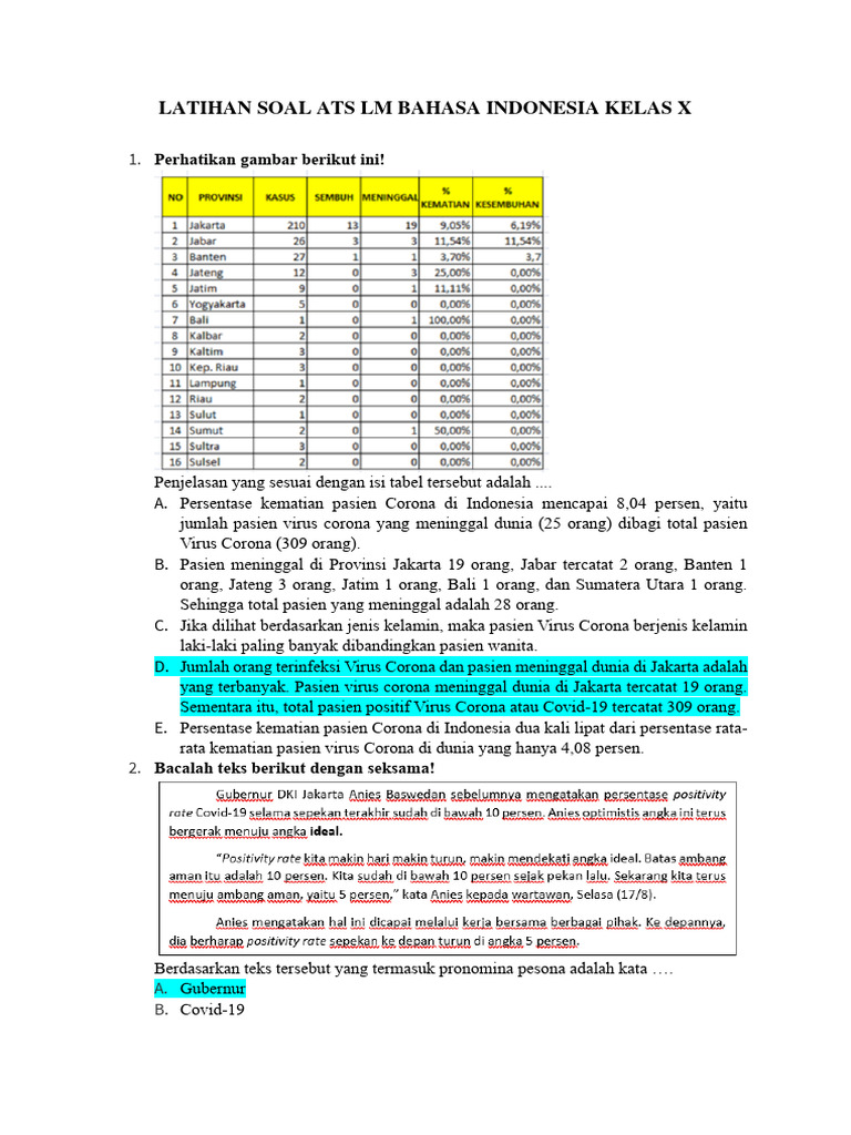 Jawaban Latsol ATS LM BINDO | PDF