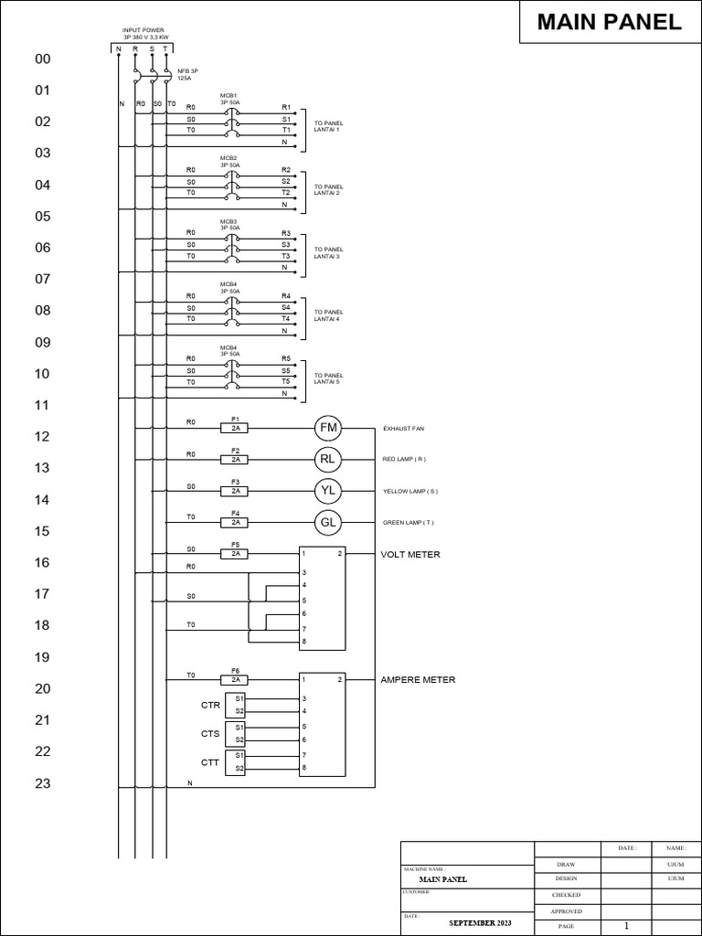 Wiring Main Panel | PDF
