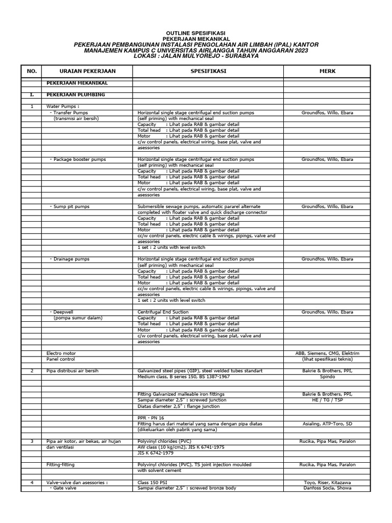 DAFTAR SIMAK MATERIAL IPAL KANTRO MANAJEMEN | PDF