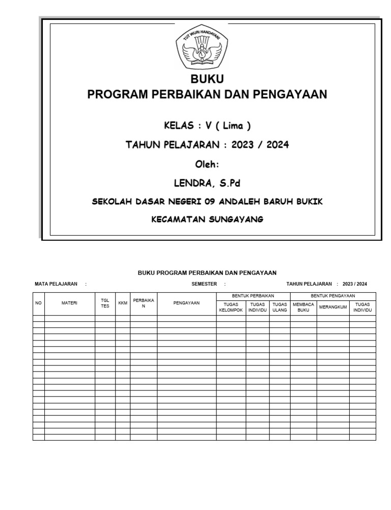 Buku Program Perbaikan Dan Pengayaan | PDF | Seni