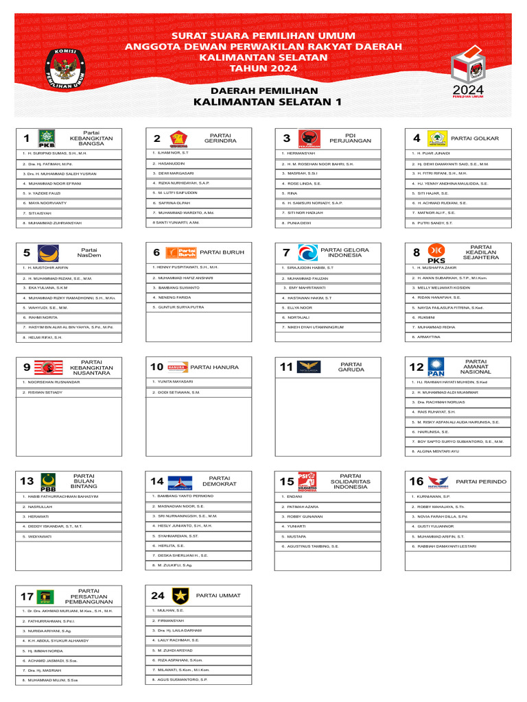 Surat Suara DPRD Provinsi Kalimantan Selatan 1 2024 | PDF Surat Suara DPRD Provinsi Kalimantan Selatan 1 2024 | PDF