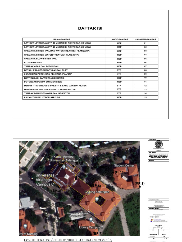 DED IPAL KANTOR MANAJEMEN KAMPUS C | PDF