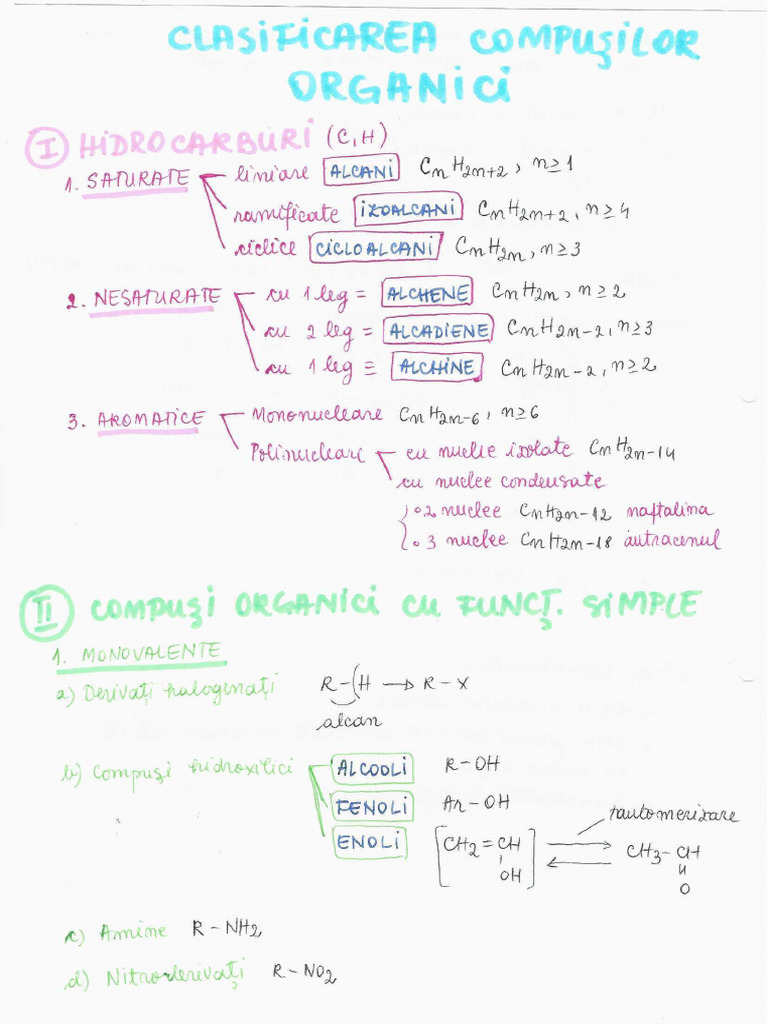 Clasificarea Compusilor Organici | PDF