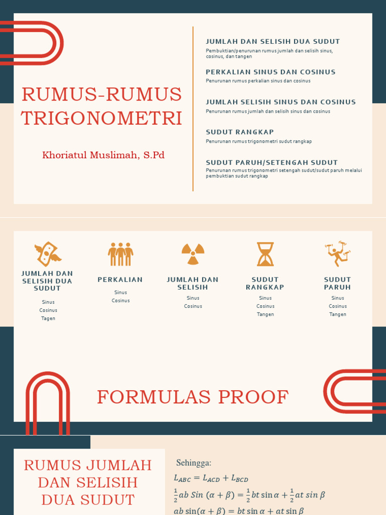 Rumus-Rumus Trigonometri | PDF