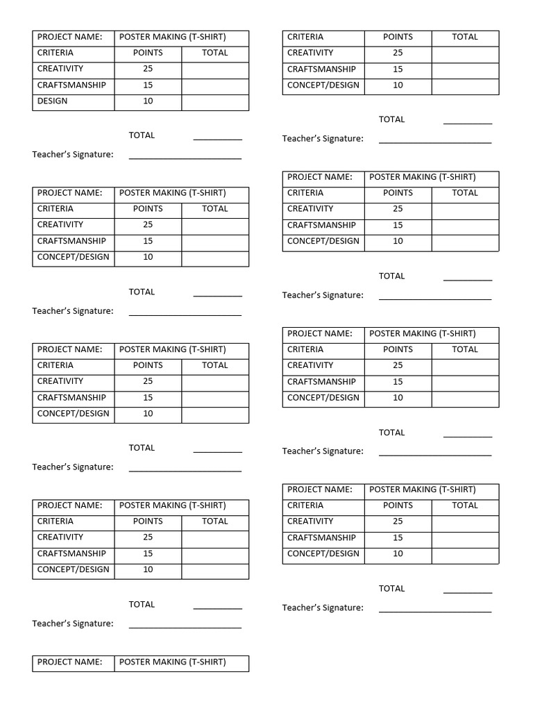 POSTER MAKING-rubrics | PDF