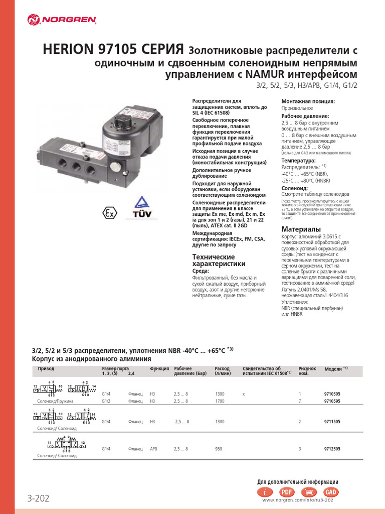 Norgren 97105 RU | PDF
