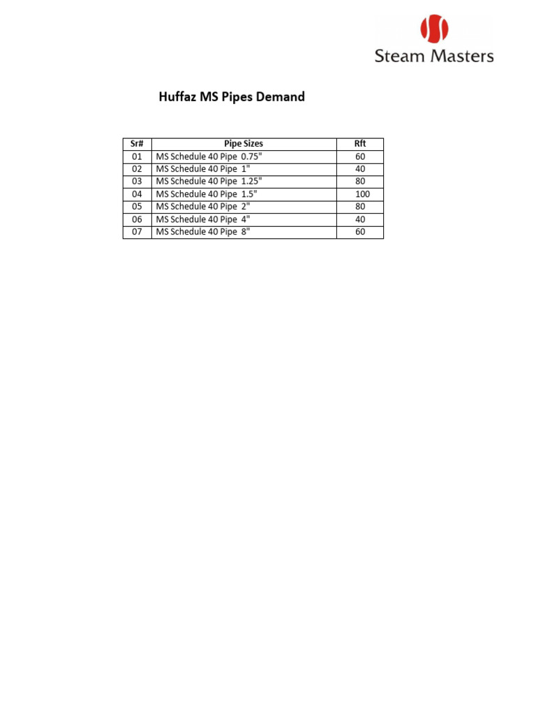 MS Pipe Sizes and Demand Chart | PDF
