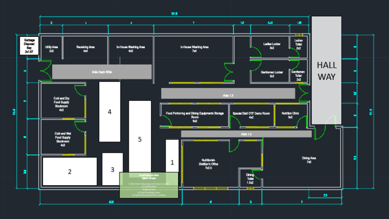 NDSS MDH Lay-Out Proposal 2023 | PDF