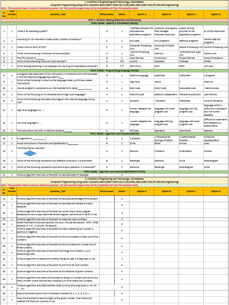 QB Java-1 Sem-1 T1 | PDF