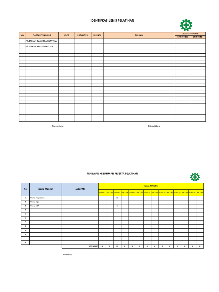 Matrix Training | PDF