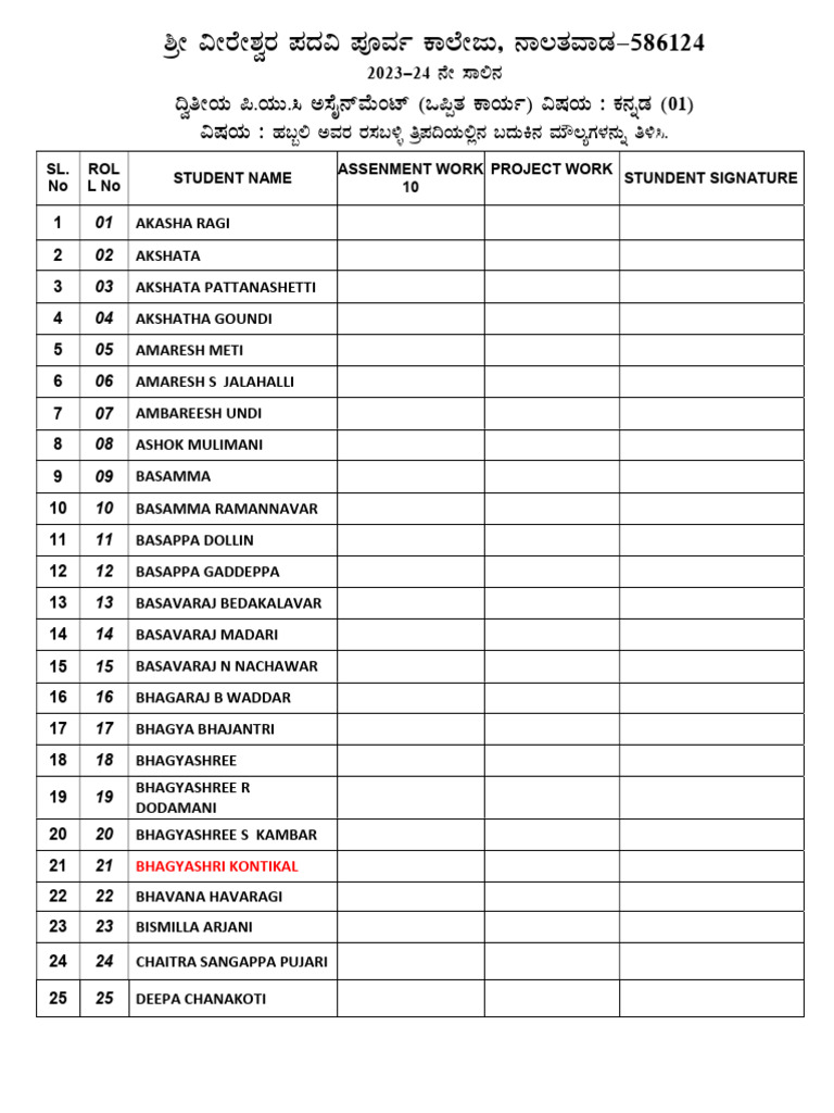 Assenment Work. 05 | PDF