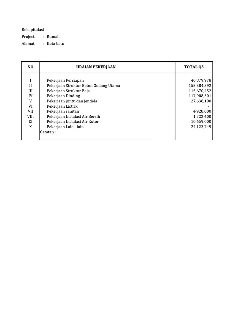 Progres Gym Pucang Adi IV | PDF