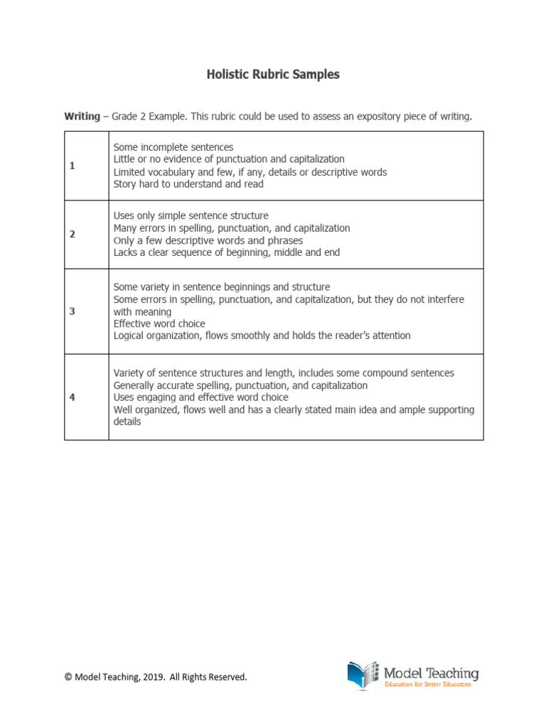 Holistic Rubric Samples | PDF | Self-Improvement | Wellness