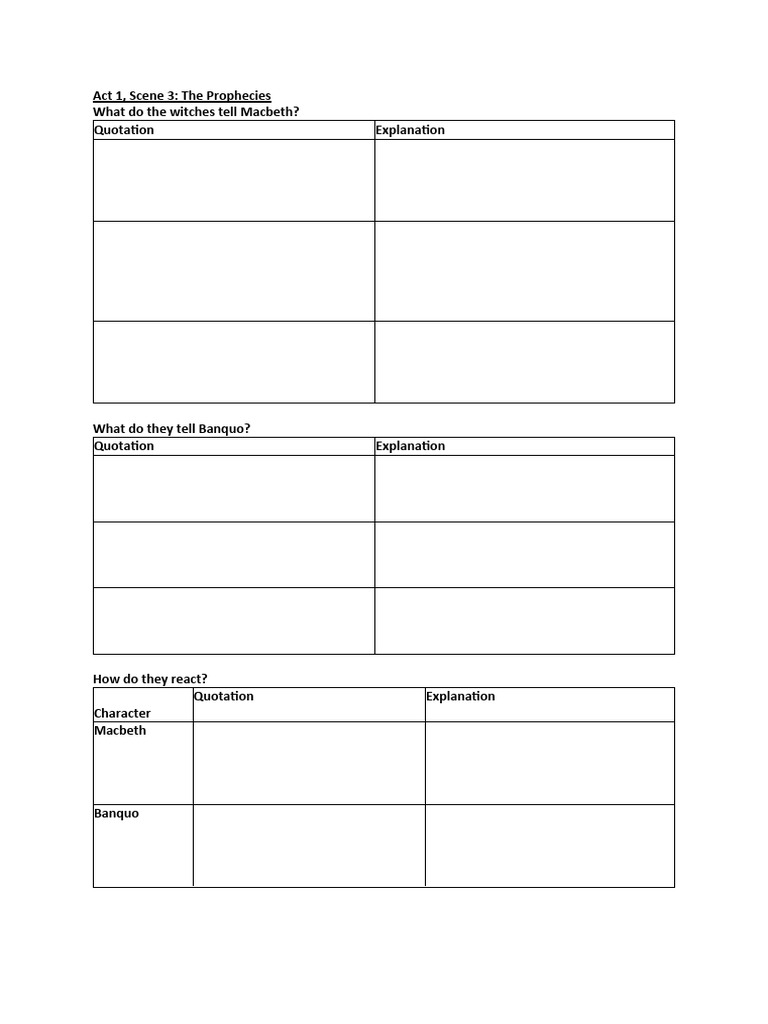 Act 1 Scene 3 Worksheet | PDF