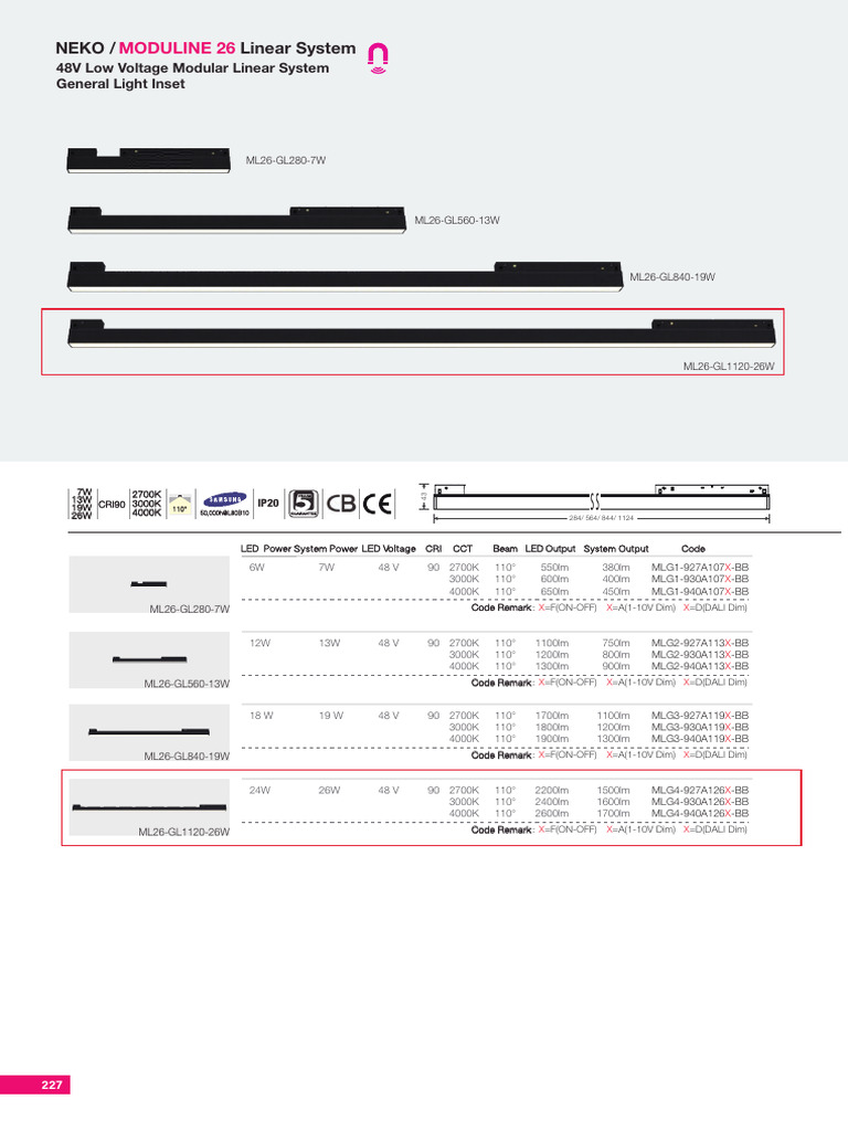 Neko Catalogue ml26 GL | PDF | Manufactured Goods | Electricity
