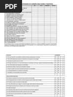 CHECKLIST PARA DDA BASADA EN EL DSM Padres | PDF