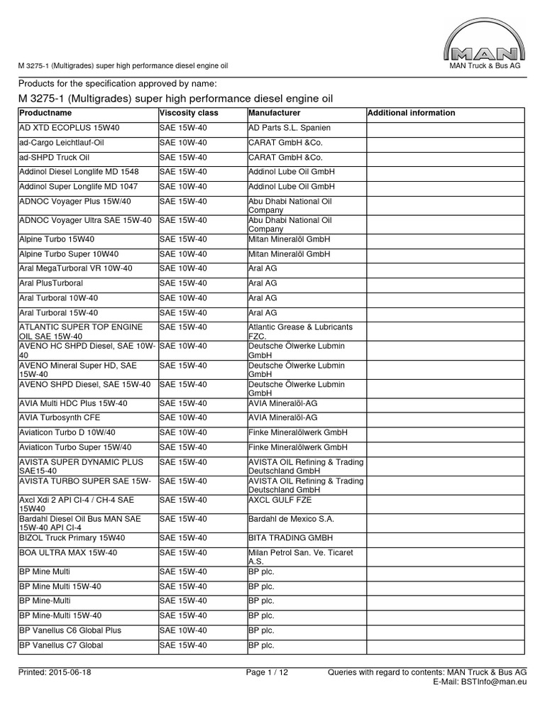 Diesel Engine Oil Specs for Fleet Managers | PDF